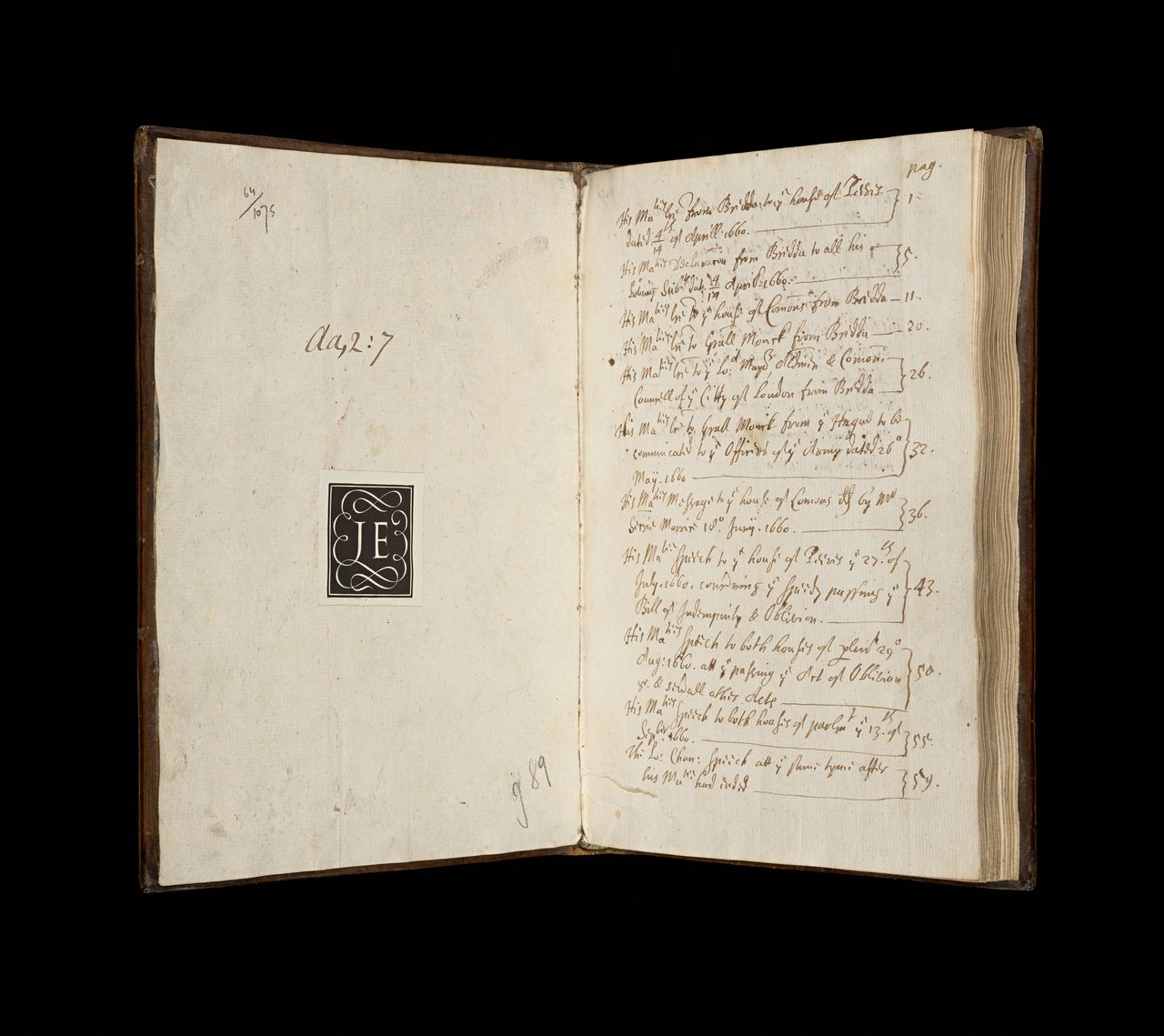 Annotated Table Of Contents Beyond The Book